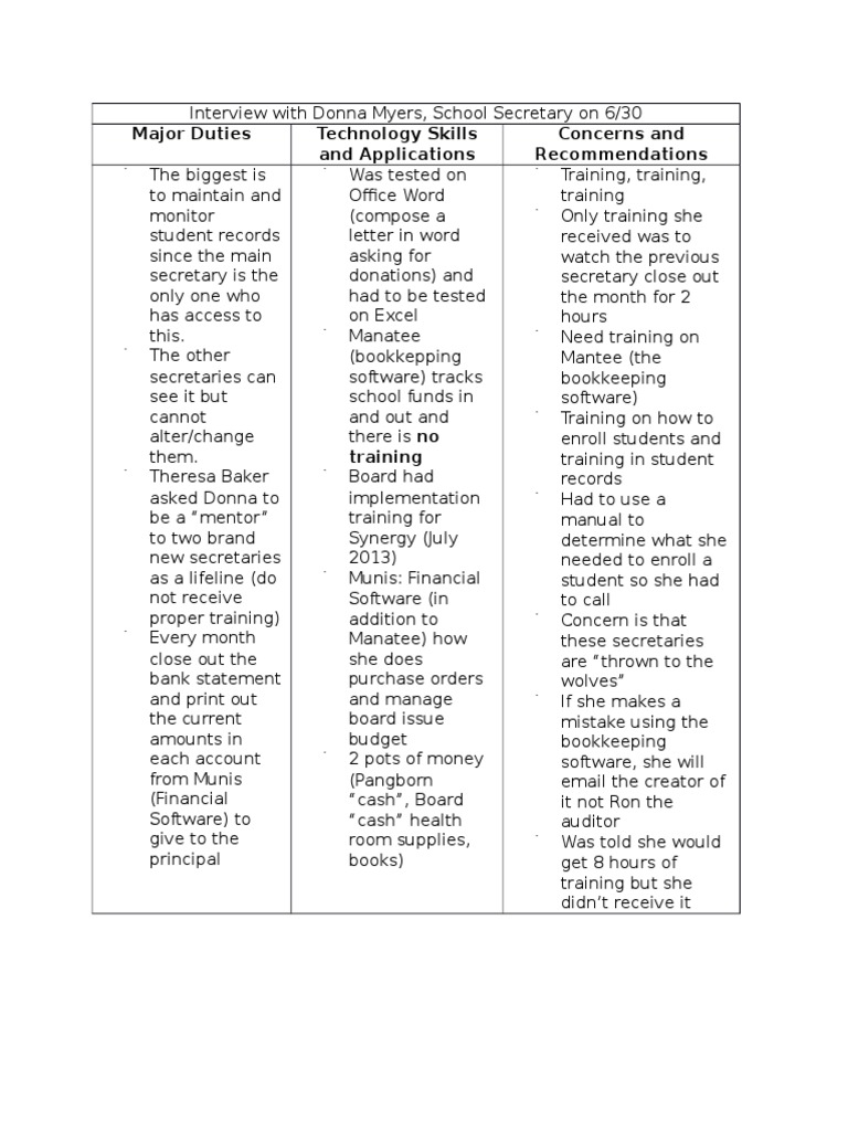3a Interview Notes | Download Free PDF | Bookkeeping | Business
