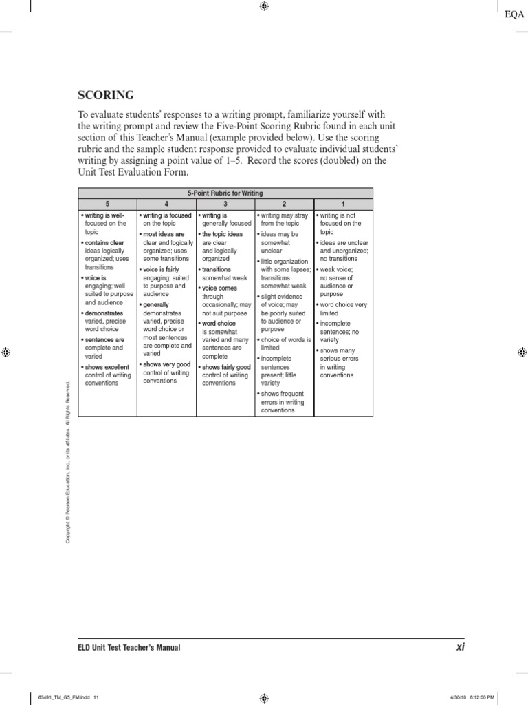 5 Point Rubric For Writing | PDF | Rubric (Academic) | Cognition
