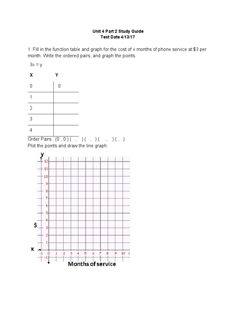 Unit 4 Part 2 Math Study Guide | PDF | Career & Growth | Computers