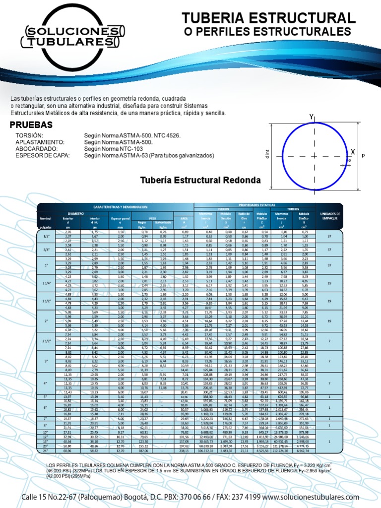 Tuberia Estructural PDF | PDF | Tecnología