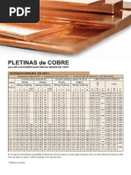 Catálogo Conforja | PDF