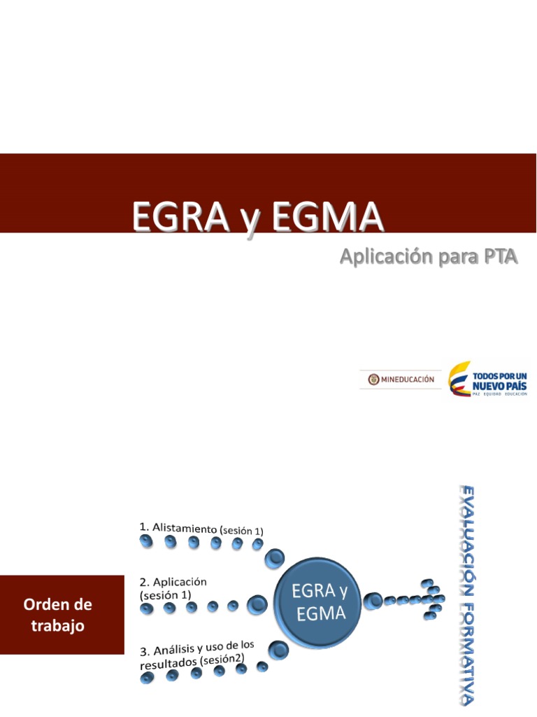 Evaluación EGRA y EGMA para Educación | PDF | Lectura (proceso) | Palabra