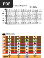 Male Female Key Change Chart | PDF