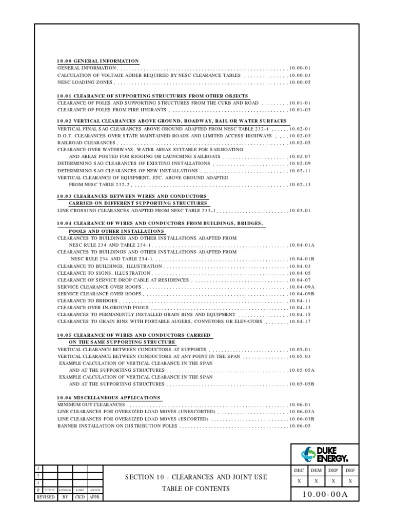 NESC Clearance Requirements Overview | PDF | Electric Power ...