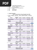 Analisa Program Dan Kebutuhan Ruang Perpus | PDF