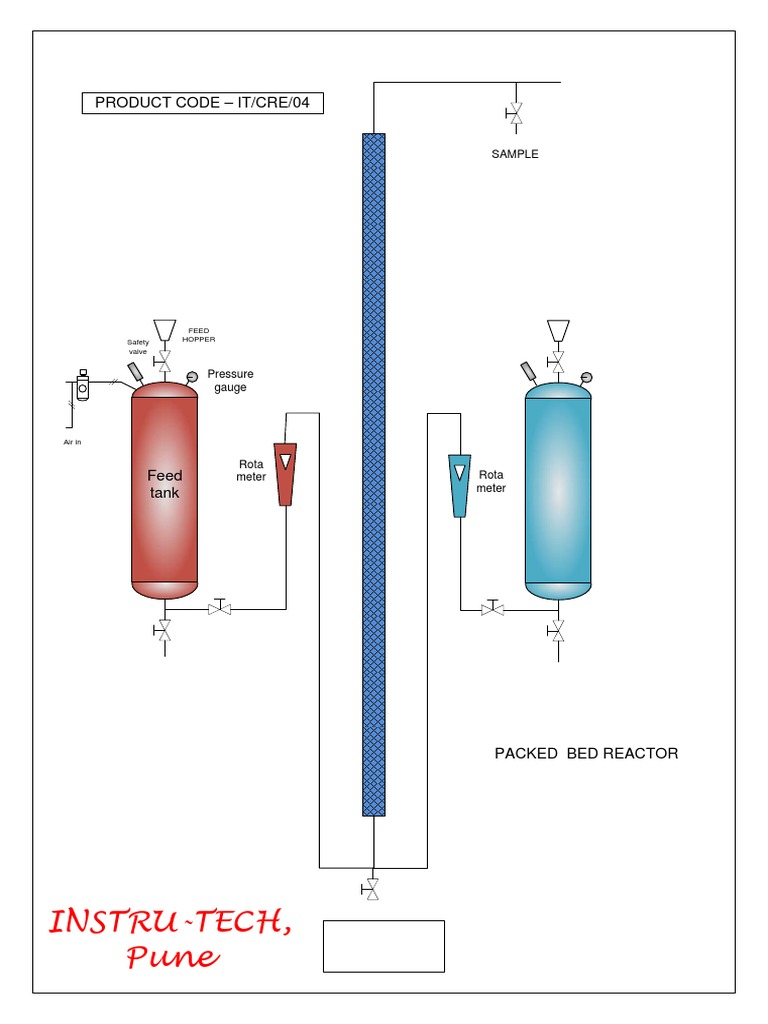 Visio-PKD BED - 4 | PDF
