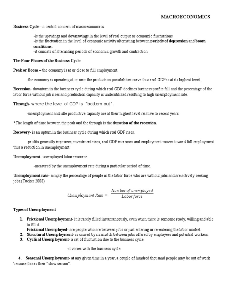 Macroeconomics Unemployment Rate Number Of Unemployed Labor Force