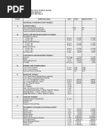 CSI Construction Estimate Template | PDF | Roof | Framing (Construction)