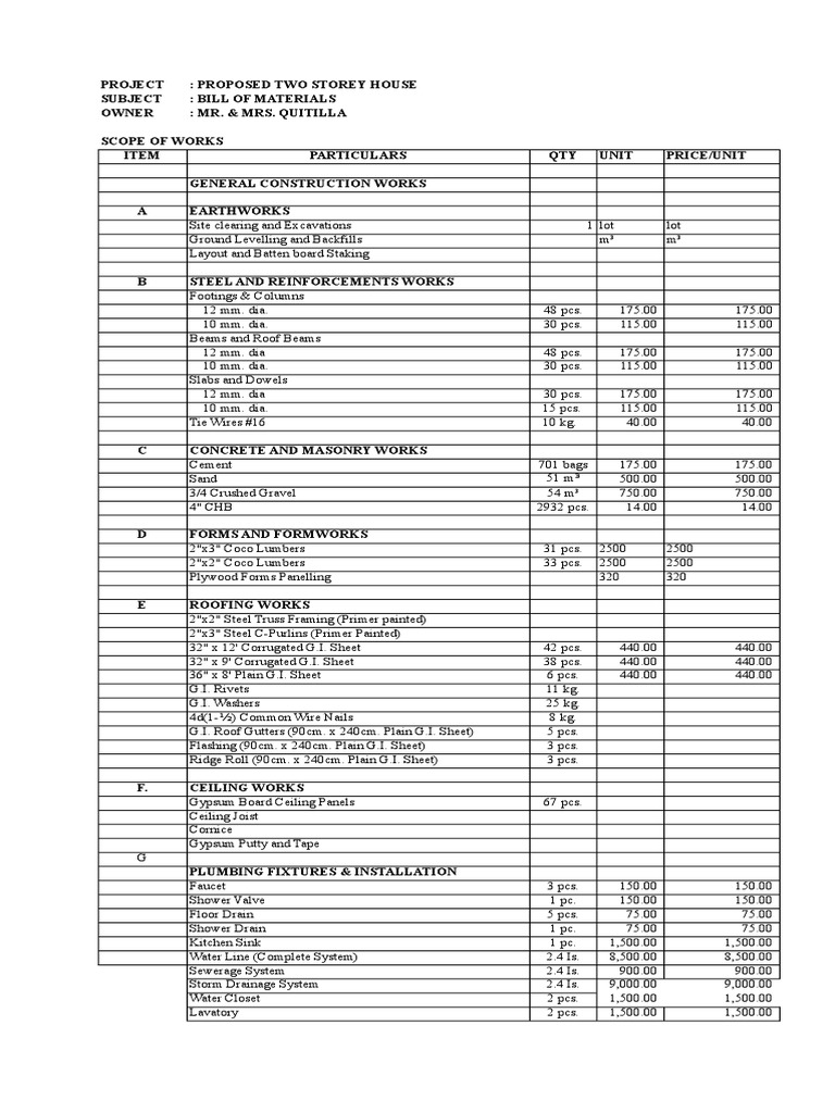 Bill of Materials Template | Tile | Building Technology