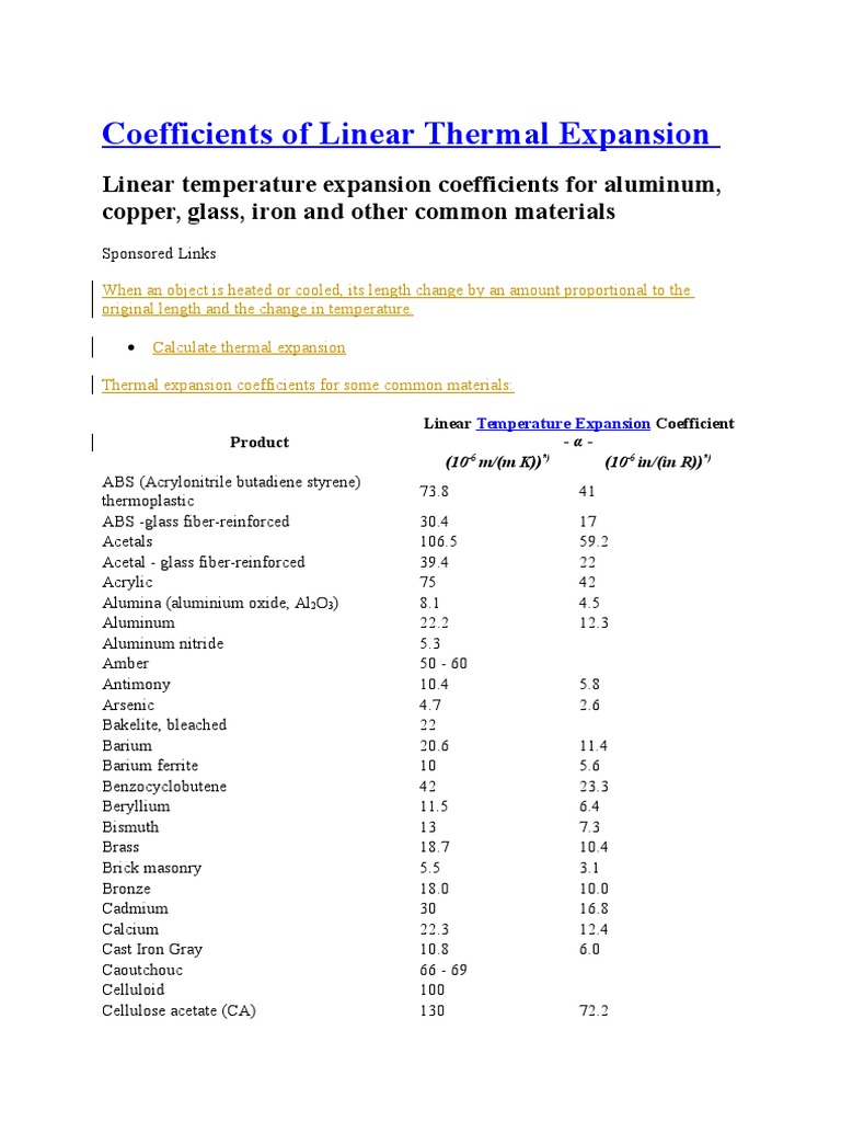 Coefficients of Linear Thermal Expansion | PDF