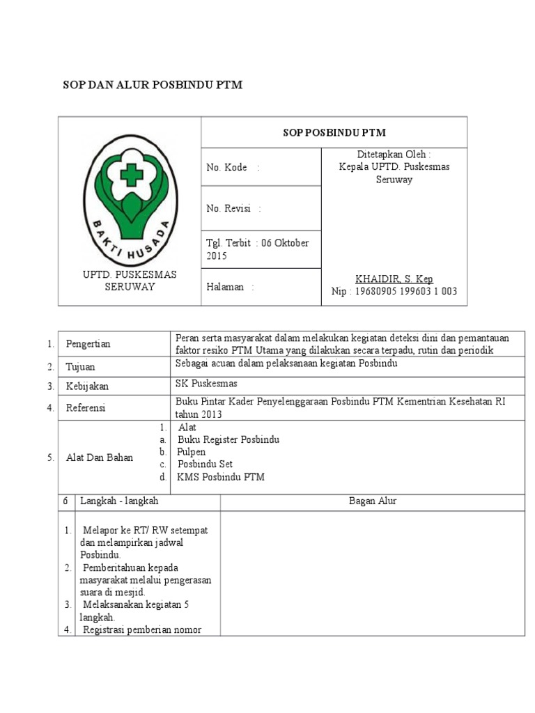 Sop Dan Alur Posbindu PTM | PDF