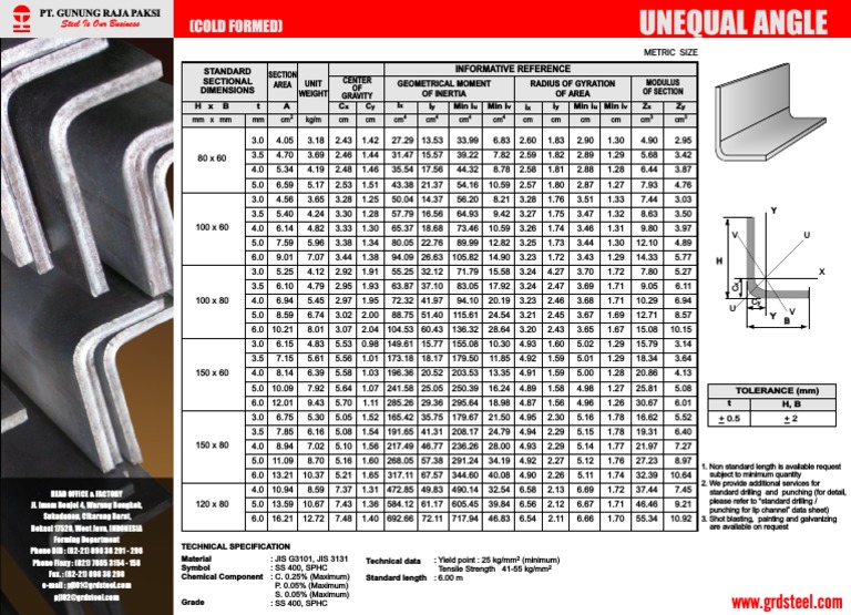 GRP Unequal Angle (Cold Formed) | PDF | Classical Mechanics | Mechanics