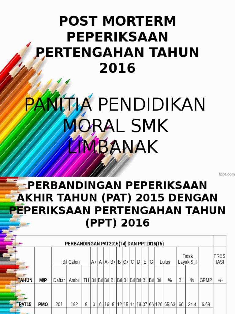 Postmortem Panitia Pendidikan Moral | PDF