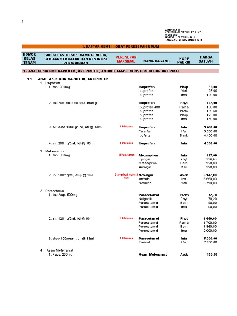 Daftar Obat BPJS | PDF