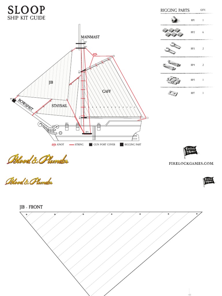 Ship Kit Guide: Mainmast | PDF | Sloop | Sailboat Types