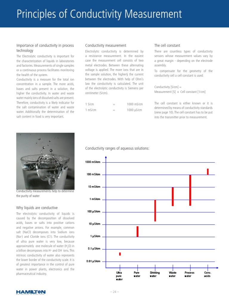 Principles of Conductivity Measurement | PDF | Properties Of Water | Ion