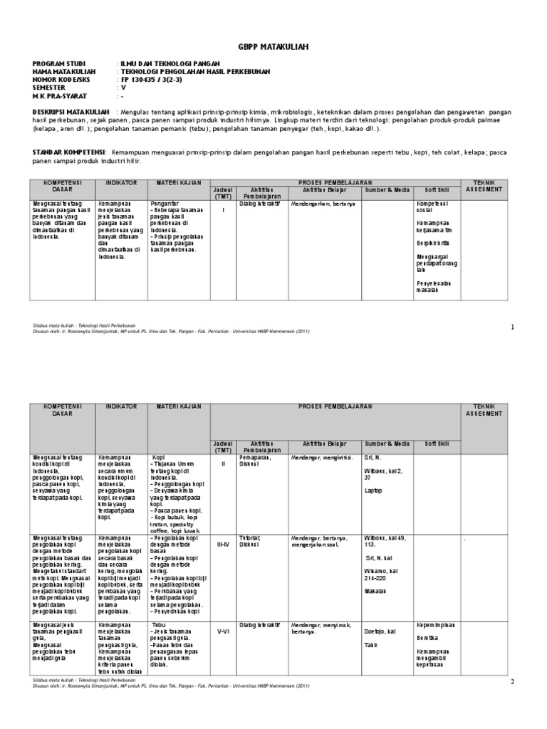 GBPP Dan SAP TP. HASIL PERKEBUNAN | PDF