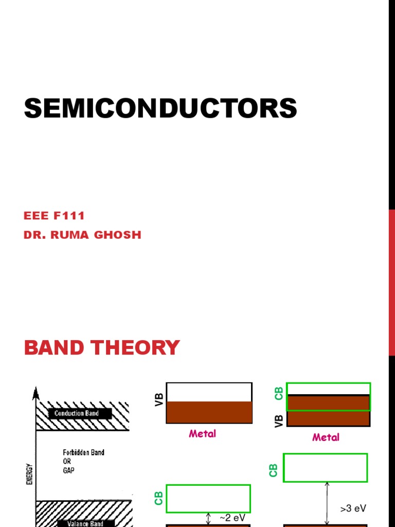 Semiconductors: EEE F111 Dr. Ruma Ghosh | PDF | Semiconductors | Doping ...