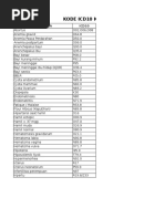 Kode ICD 10 KIA | PDF