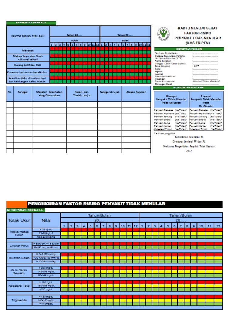 Contoh Kms Pos Bindu | PDF
