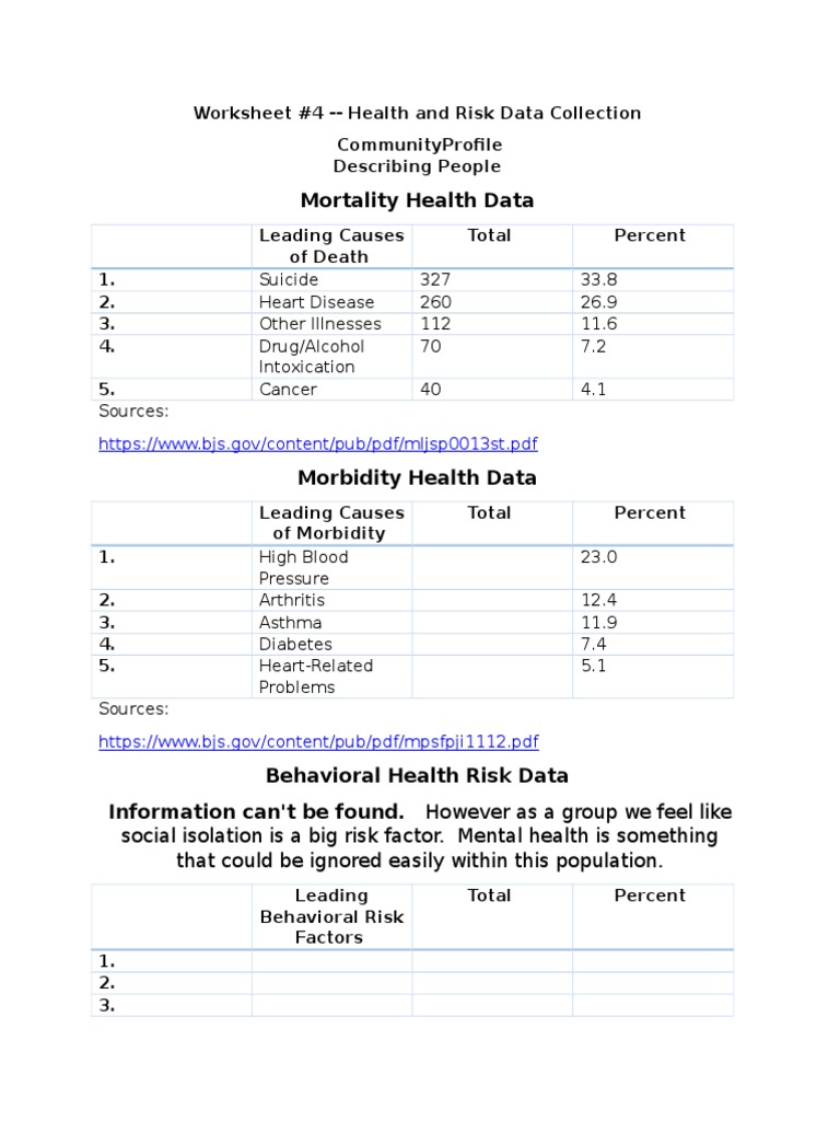 Mortality Health Data: Worksheet #4 - Health and Risk Data Collection ...