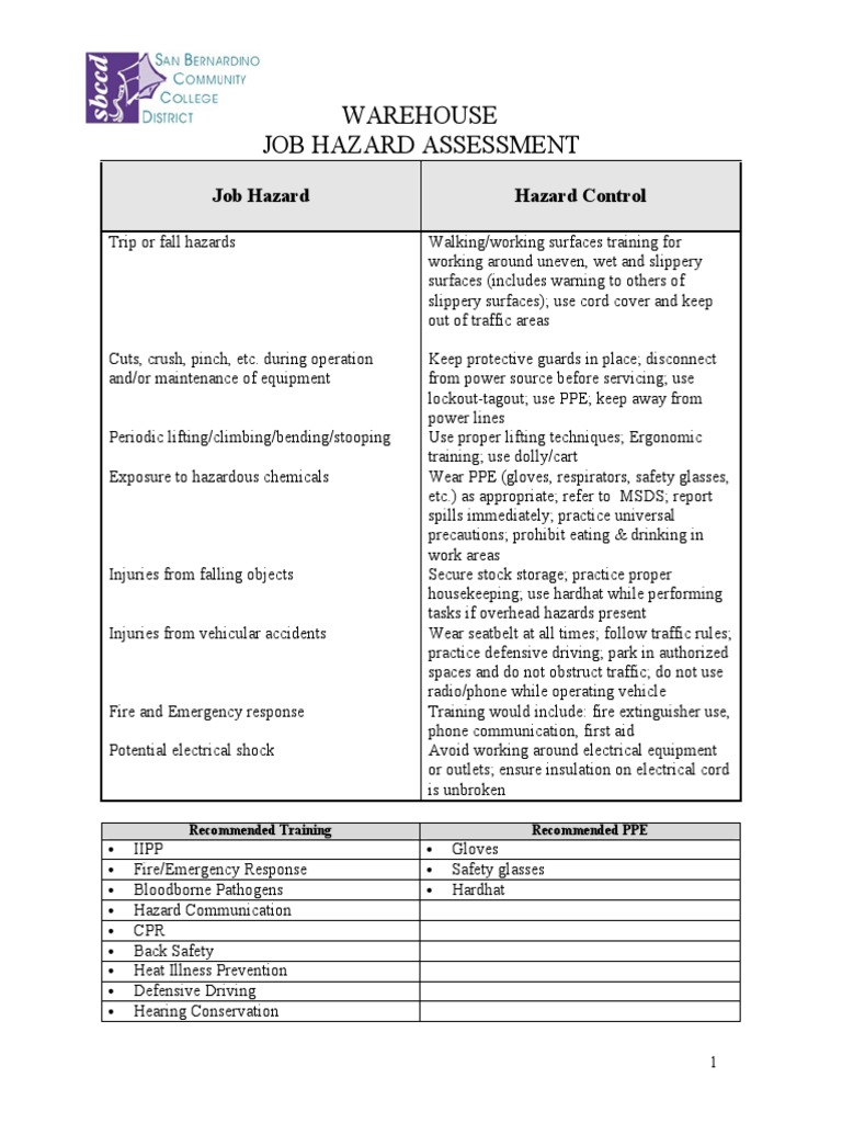 Warehouse Job Hazard Assessment | PDF | Personal Protective Equipment ...