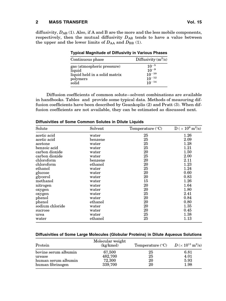 Valori Tipici Coefficiente Di Diffusione | PDF | Solution | Ethanol