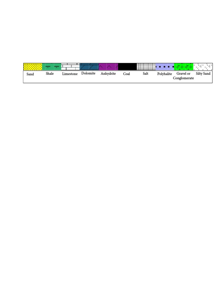 Sand Shale Limestone Dolomite Anhydrite Coal Salt Polyhalite Gravel or ...