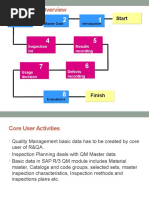 Turtle Diagram (Calibration) | PDF | Calibration | Laboratories