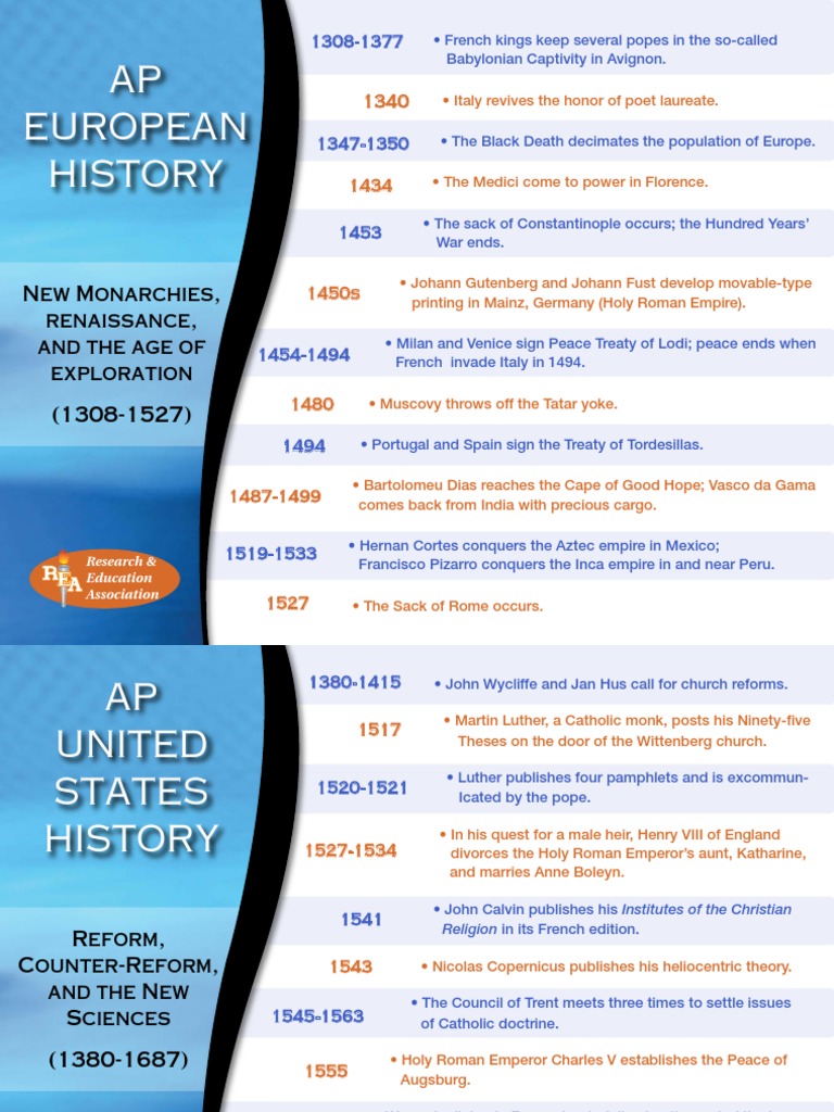 Ap European History: New Monarchies, Renaissance, and The Age of ...