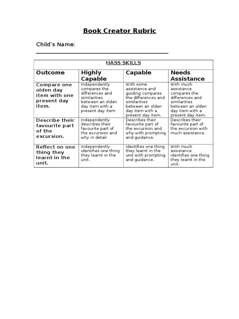 Book Creator Rubric | PDF