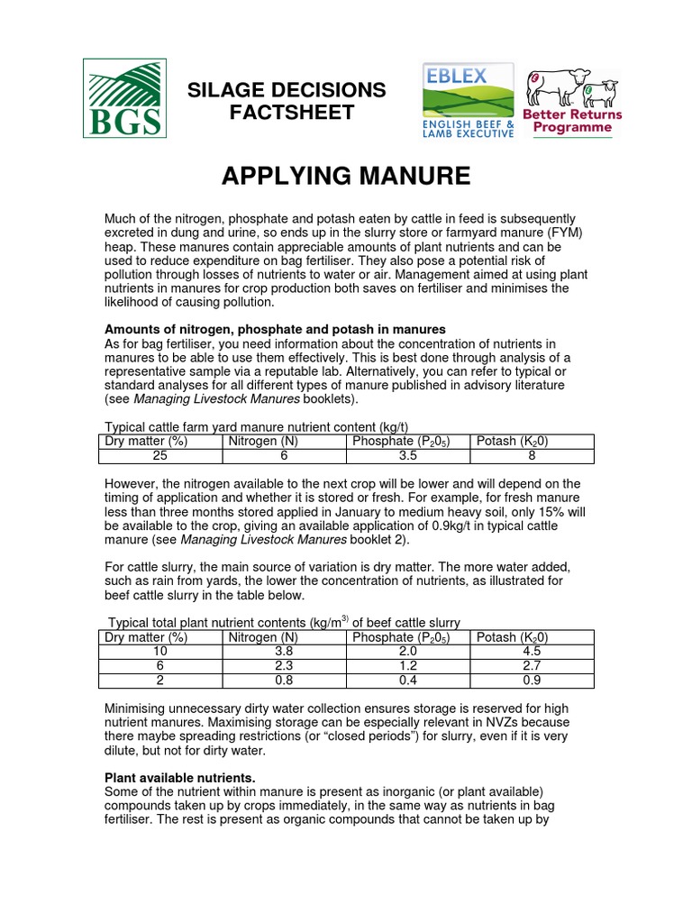 Manure Factsheet 2 | PDF | Manure | Fertilizer