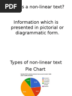 English: Quarter 2 - Module 7: Linear and Non-Linear Texts | PDF ...