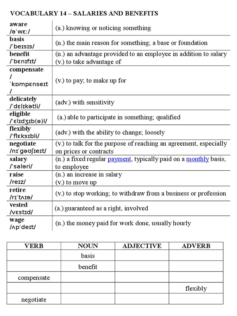 Vocabulary 14 - Salaries and Benefits Aware Basis Benefit Compensate | PDF