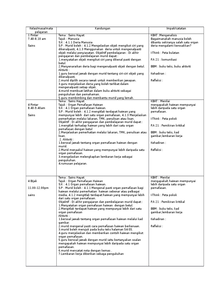 RPH Sains Tahun 4 | PDF