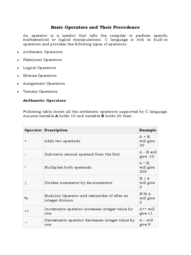 Basic Operators and Their Precedence | Download Free PDF | Computer ...