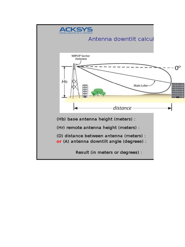 Antenna Downtilt Calculator | PDF
