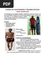 Los Ejercicios de Codman | PDF