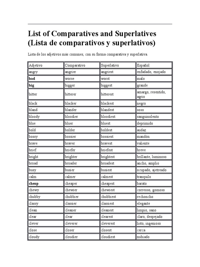 List of Comparatives and Superlatives | PDF | Nature