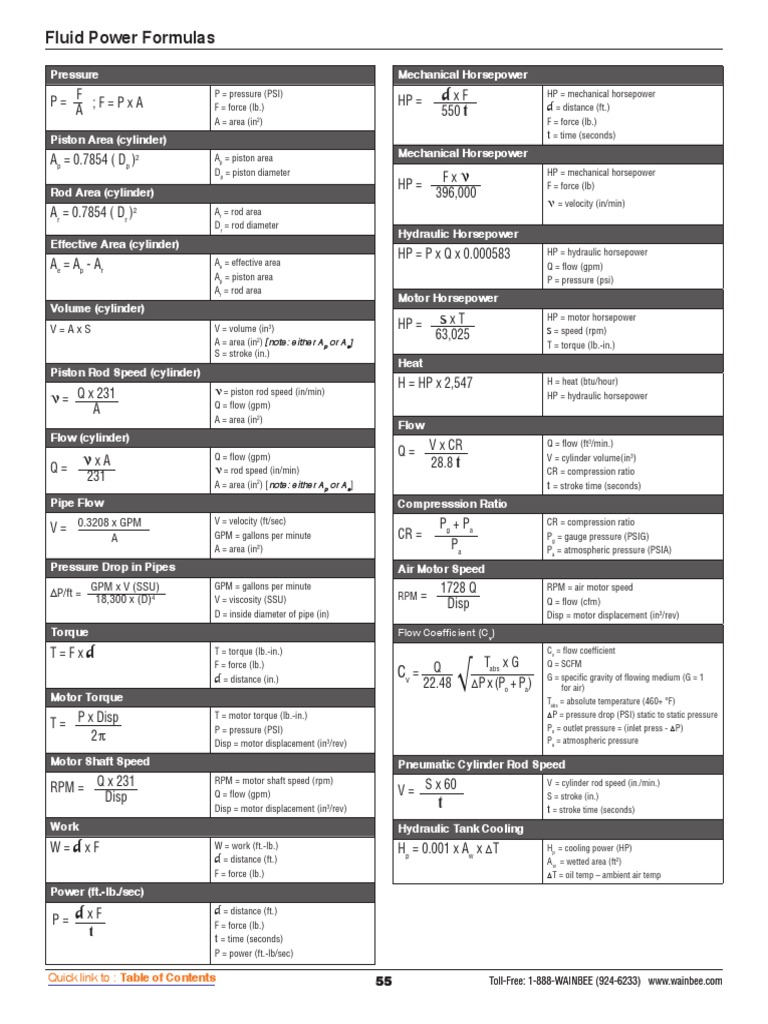 PQPE FluidPowerFormulas PDF | PDF