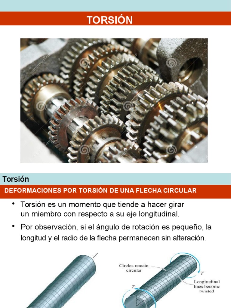 Resistencia de Materiales 1 - Torsión | PDF | Esfuerzo de torsión ...