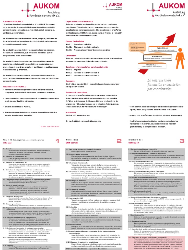 Aukom CMM | PDF | Medición | Calibración