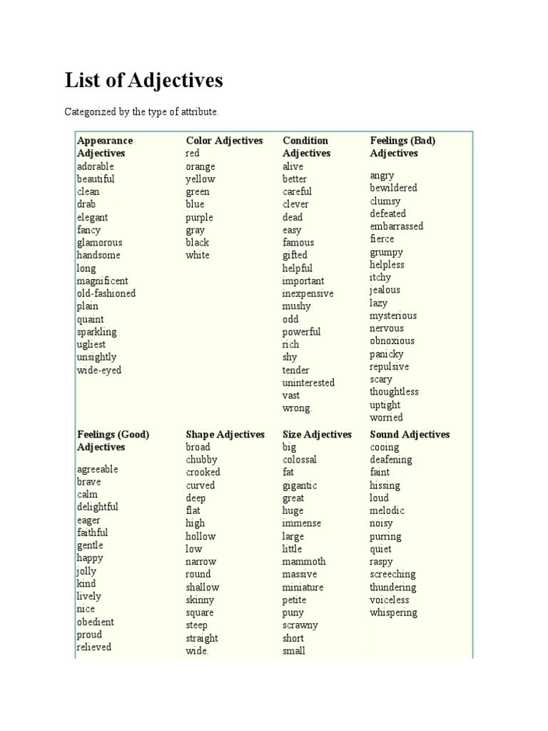 List of Adjectives | PDF | Semantic Units | Linguistic Morphology