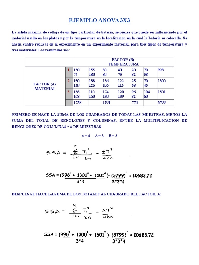 Ejemplo Anova 3x3 | PDF | Prueba de hipótesis estadísticas | Métodos de ...