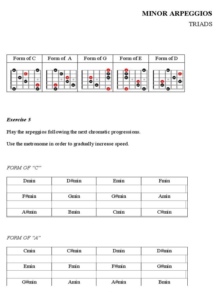 Minor Arpeggios Triads | PDF | Harmony | Musical Forms