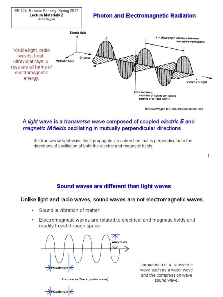 Electrical Engineering - Remote Sensing | PDF | Waves | Atmosphere Of Earth