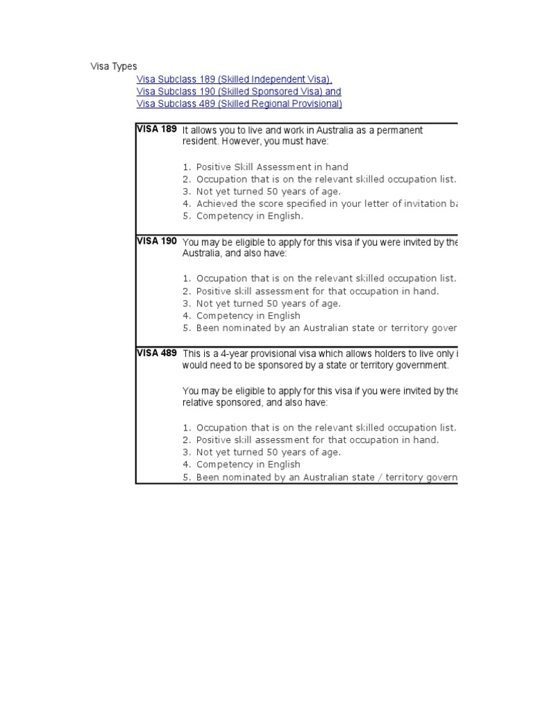 Cheat Sheet - Australian Immigration Requirement For Skill Select ...