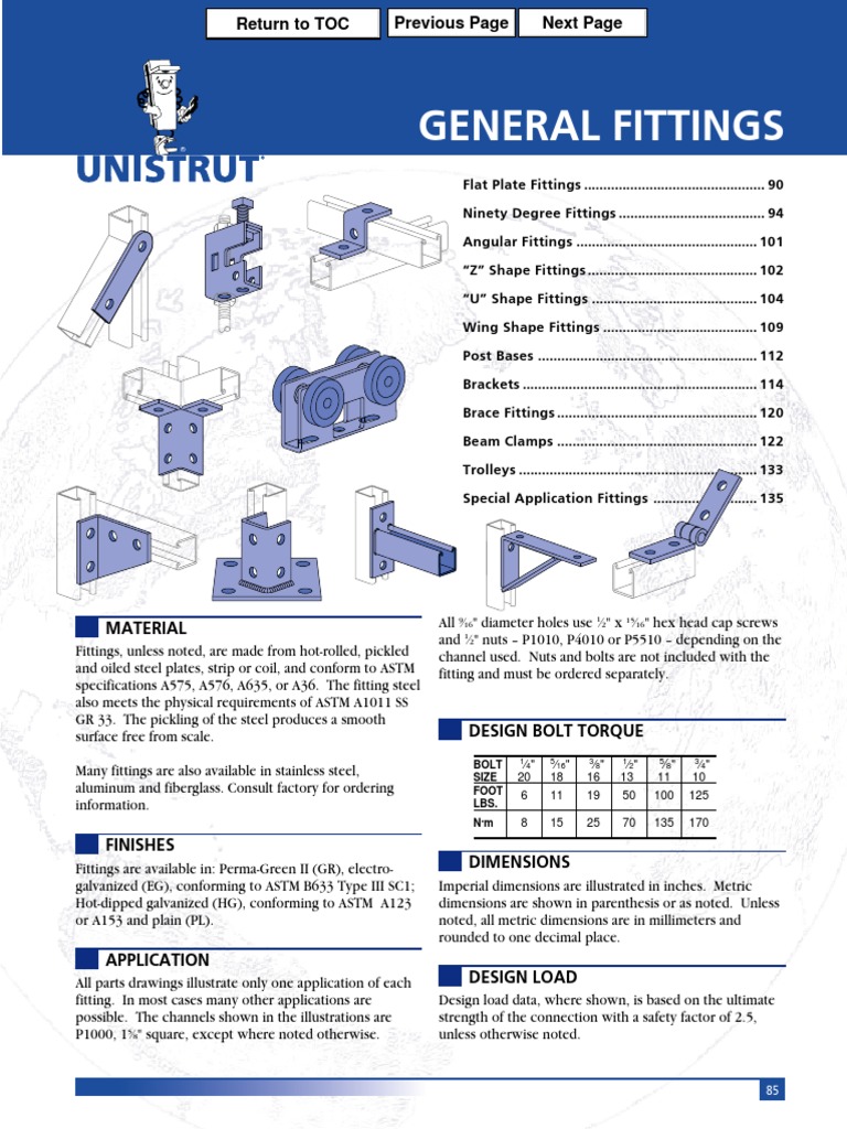Accesorios Unistrut | PDF | Screw | Framing (Construction)