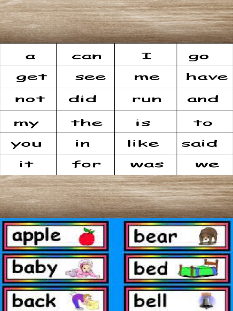 Sight Words | Reading (Process) | Phonics
