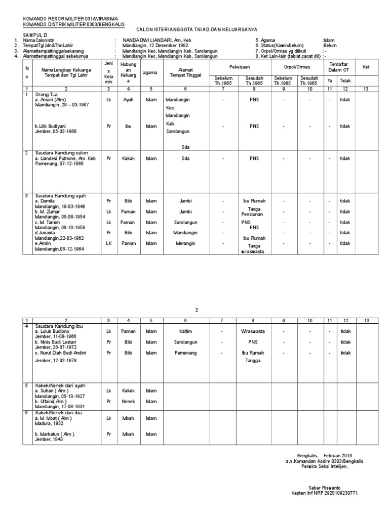 01 Contoh Sampul D | PDF